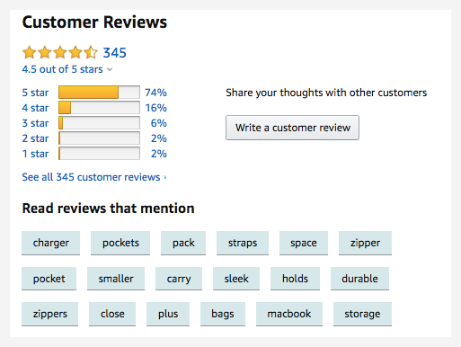 6 Insanely Effective Ways to find Profitable Keywords in Your Niche ...