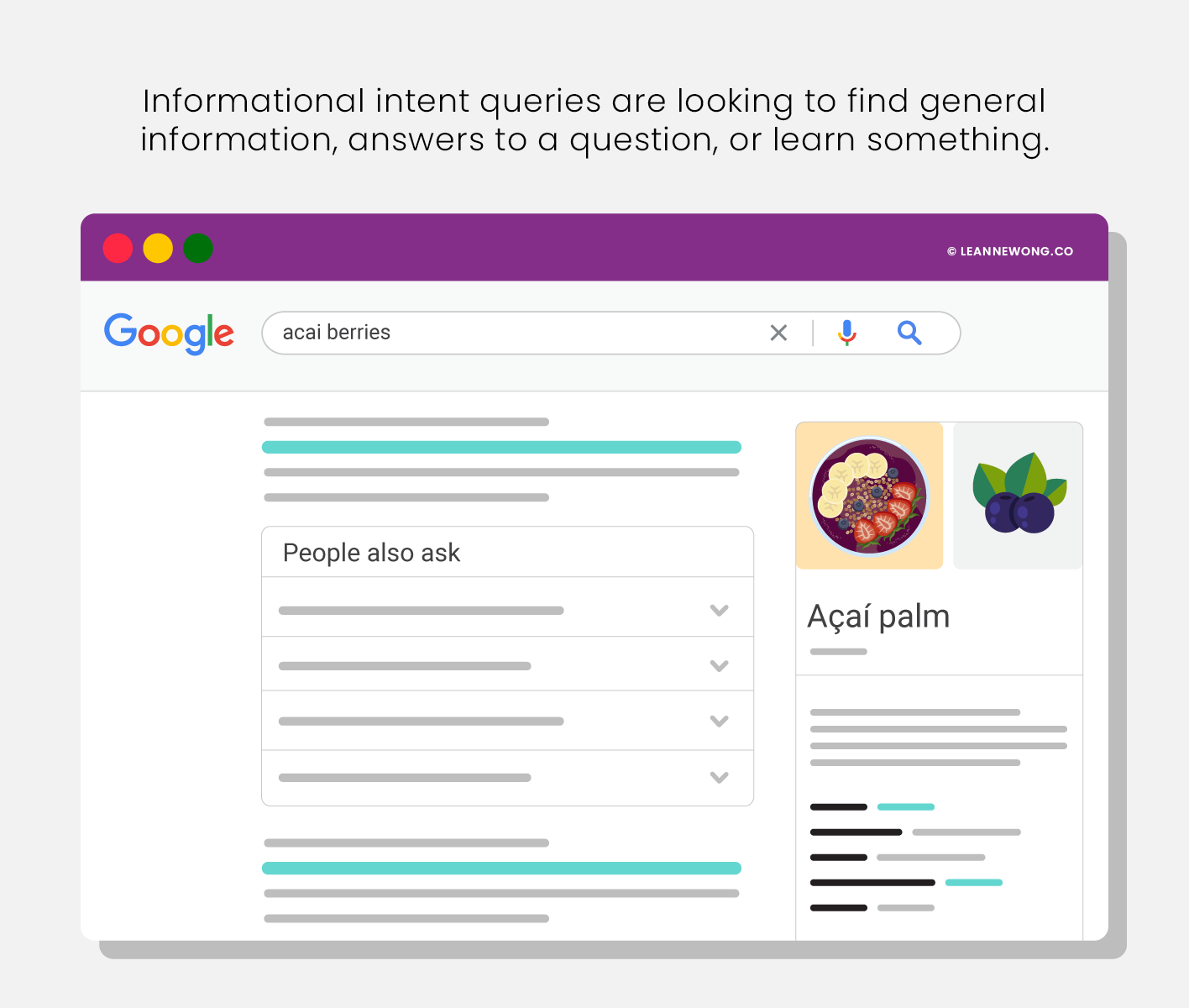 What is Search Intent in SEO? A Guide to Writing Content that People ...