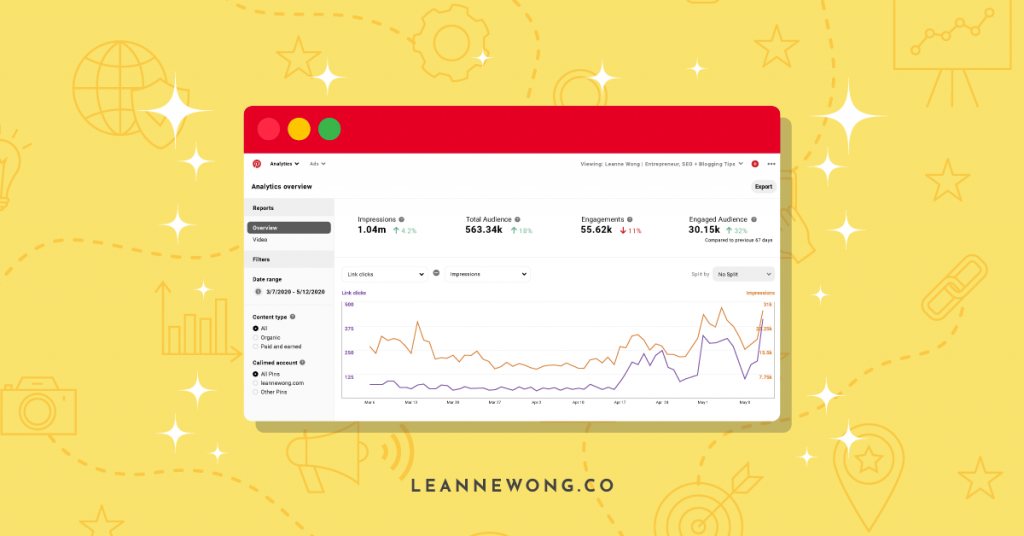 Pinterest Case Study: How I got 459% Increase in Organic Views in 1 ...