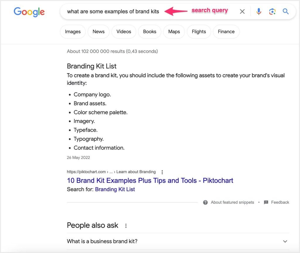 What are SEO Keywords? 9 Types of SEO Keywords to Attract Your Target ...