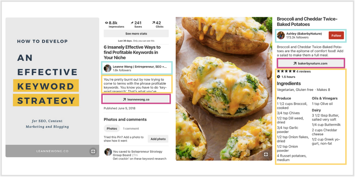 How to Set Up Rich Pins on Pinterest in Under 5 Minutes - Leanne Wong