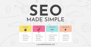 SEO Made Simple: A Step-By-Step Guide to Rank on Google - Leanne Wong