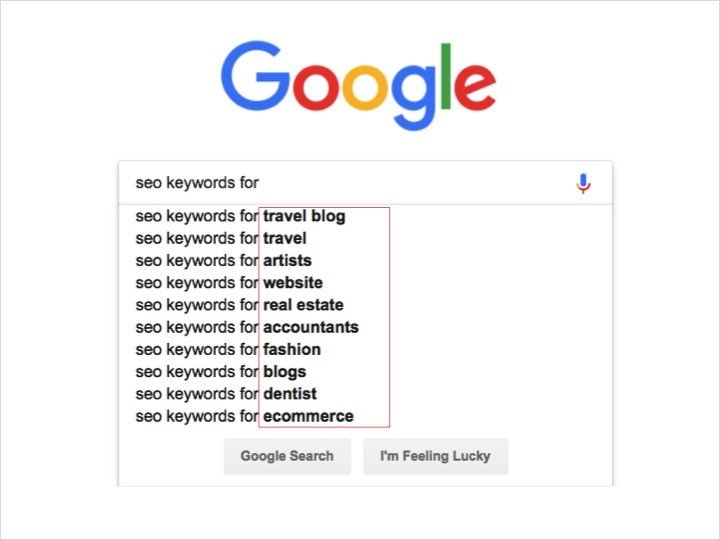 SEO Case Study: How to Rank in the First 2 Results on Google - Leanne Wong