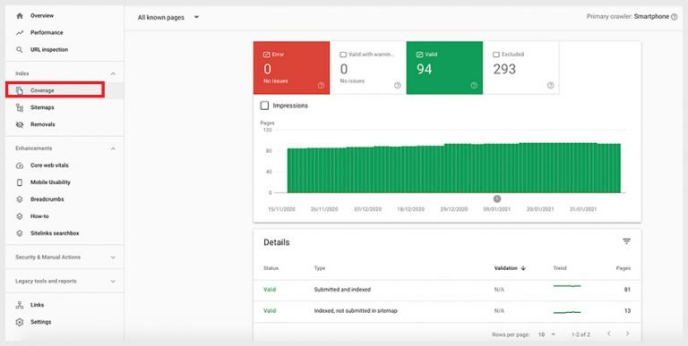 13 Ways to get Google to index your website faster - Leanne Wong