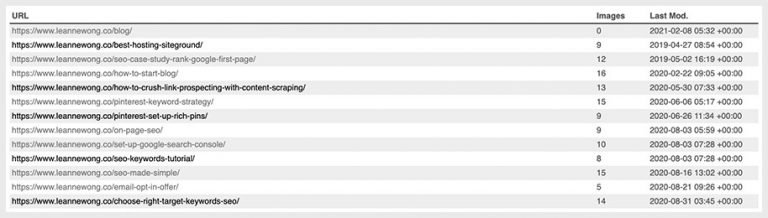 13 Ways to get Google to index your website faster - Leanne Wong