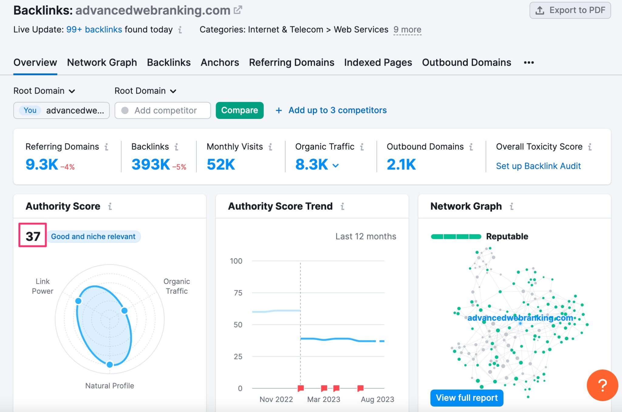 What are high quality backlinks? How to evaluate SEO link value ...