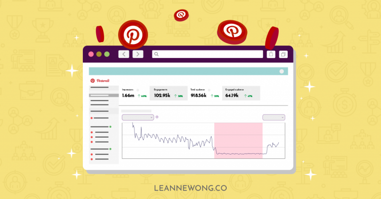 Why your Pinterest monthly views are decreasing and how to fix it ...