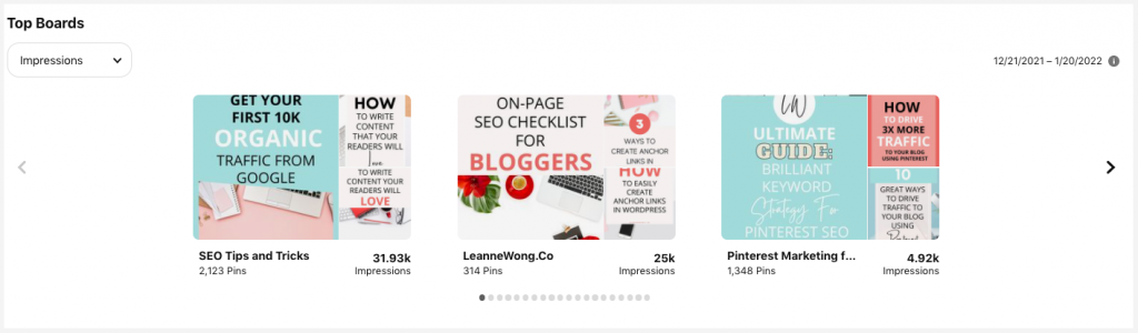 Why your Pinterest monthly views are decreasing and how to fix it ...