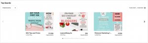 Why your Pinterest monthly views are decreasing and how to fix it ...