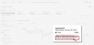 Why your Pinterest monthly views are decreasing and how to fix it ...