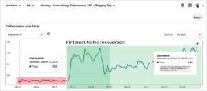 Why your Pinterest monthly views are decreasing and how to fix it ...
