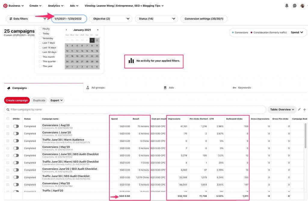 Why your Pinterest monthly views are decreasing and how to fix it ...