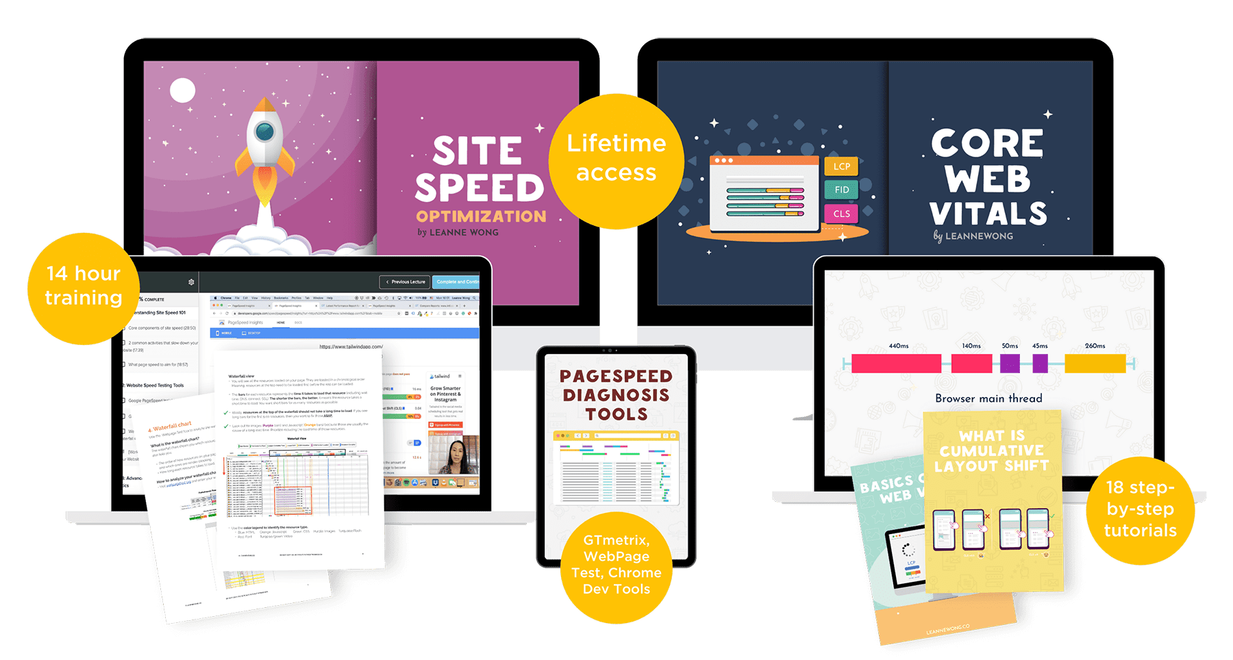 Website Load Time in 2025: How fast should your site load? - Leanne Wong