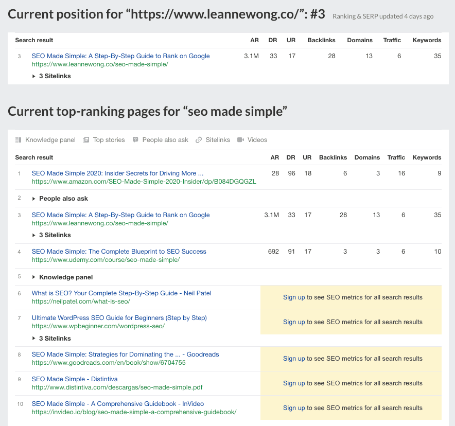 How to Check Your Website Rankings on Google - 5 Best SEO Tools (Free ...