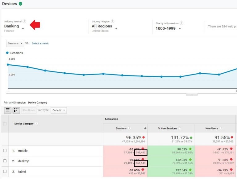 SEO for Banks: 9 Actionable SEO Tips for Finance and Banking Services ...
