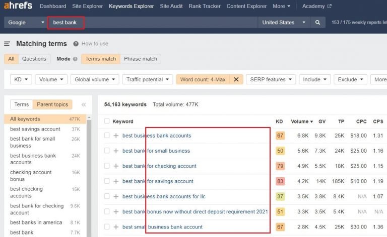 SEO for Banks: 9 Actionable SEO Tips for Finance and Banking Services ...
