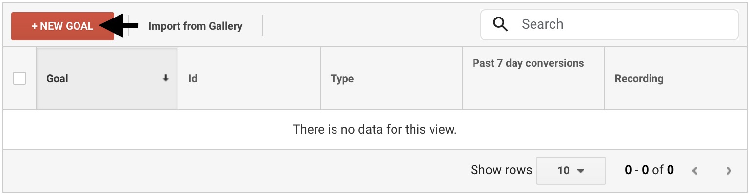 Universal Analytics: How to assign a goal value in Google Analytics ...