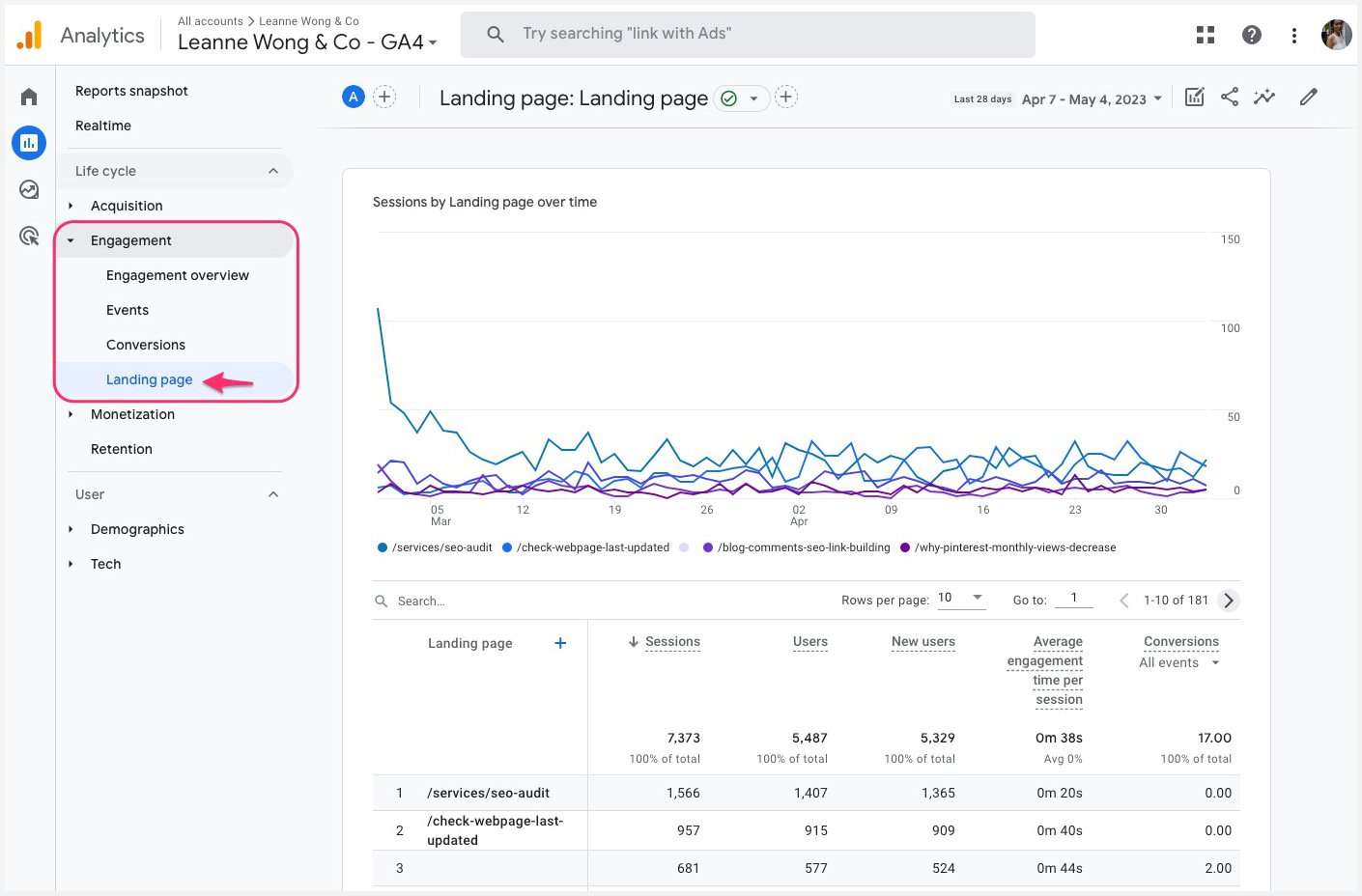 What is the Google Analytics Landing Pages Report in GA4? - Leanne Wong