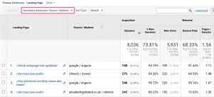 What is the Google Analytics Landing Pages Report in GA4? - Leanne Wong