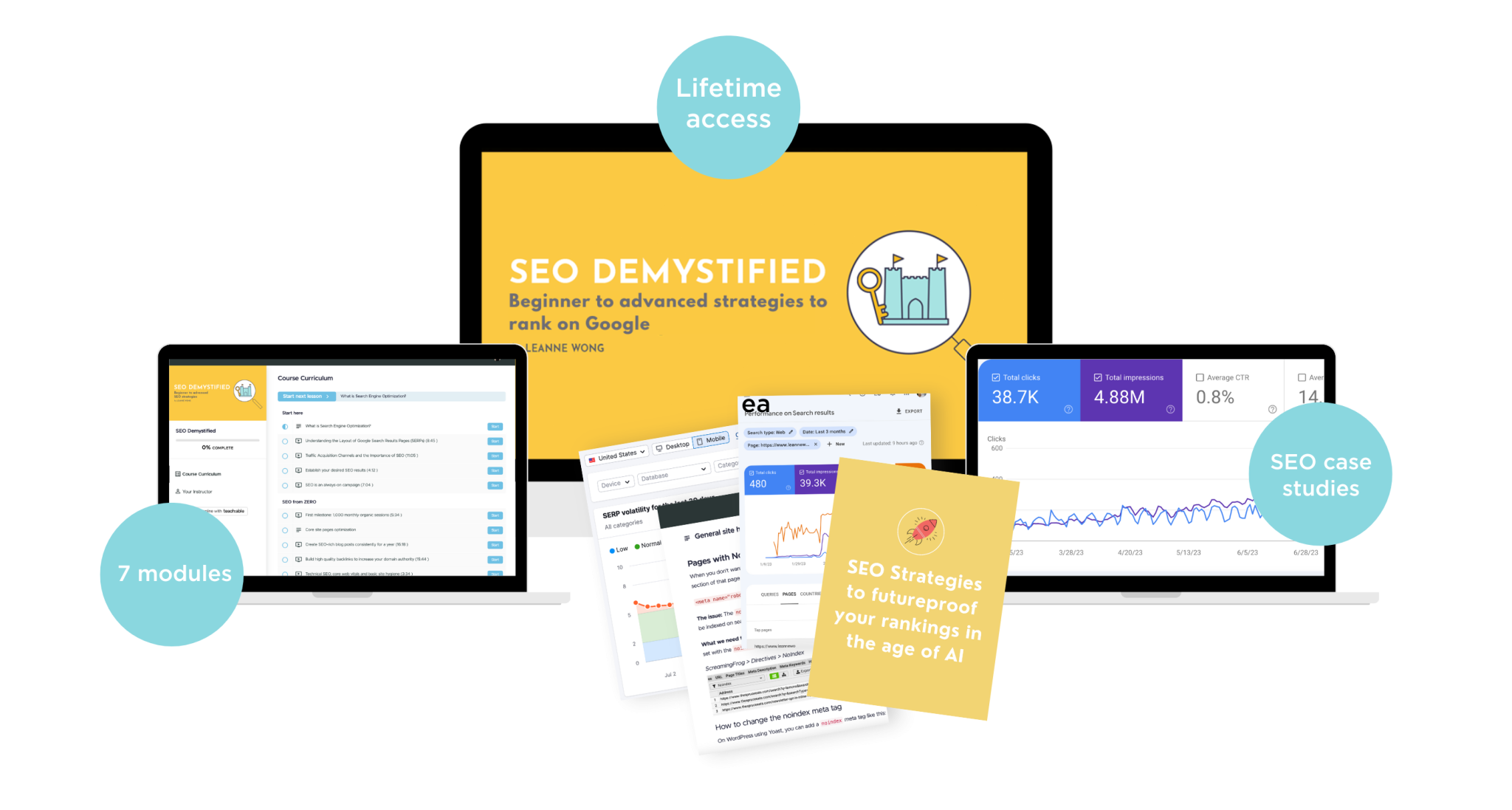 1:1 SEO Coach for Business Owners, Entrepreneurs and Marketers