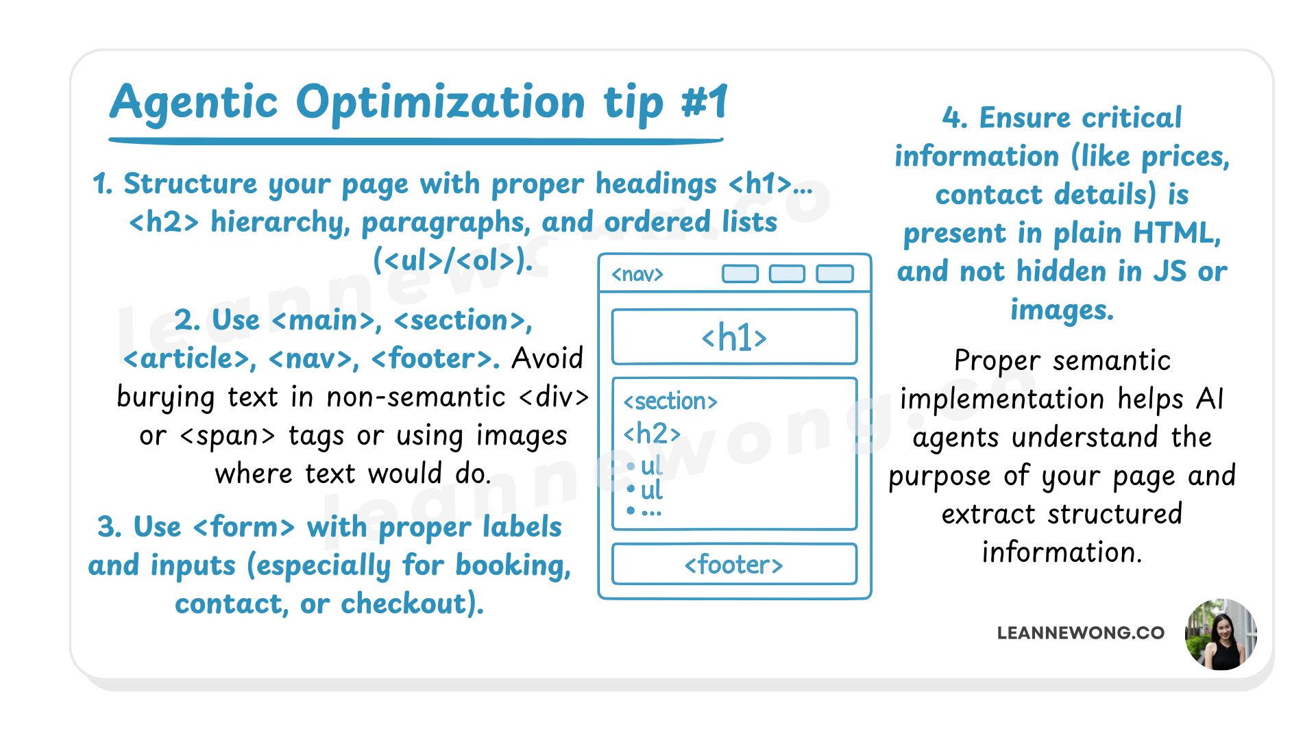 7 practical ways to optimize for Agentic SEO, ChatGPT Agent (+Checklist) - Leanne Wong