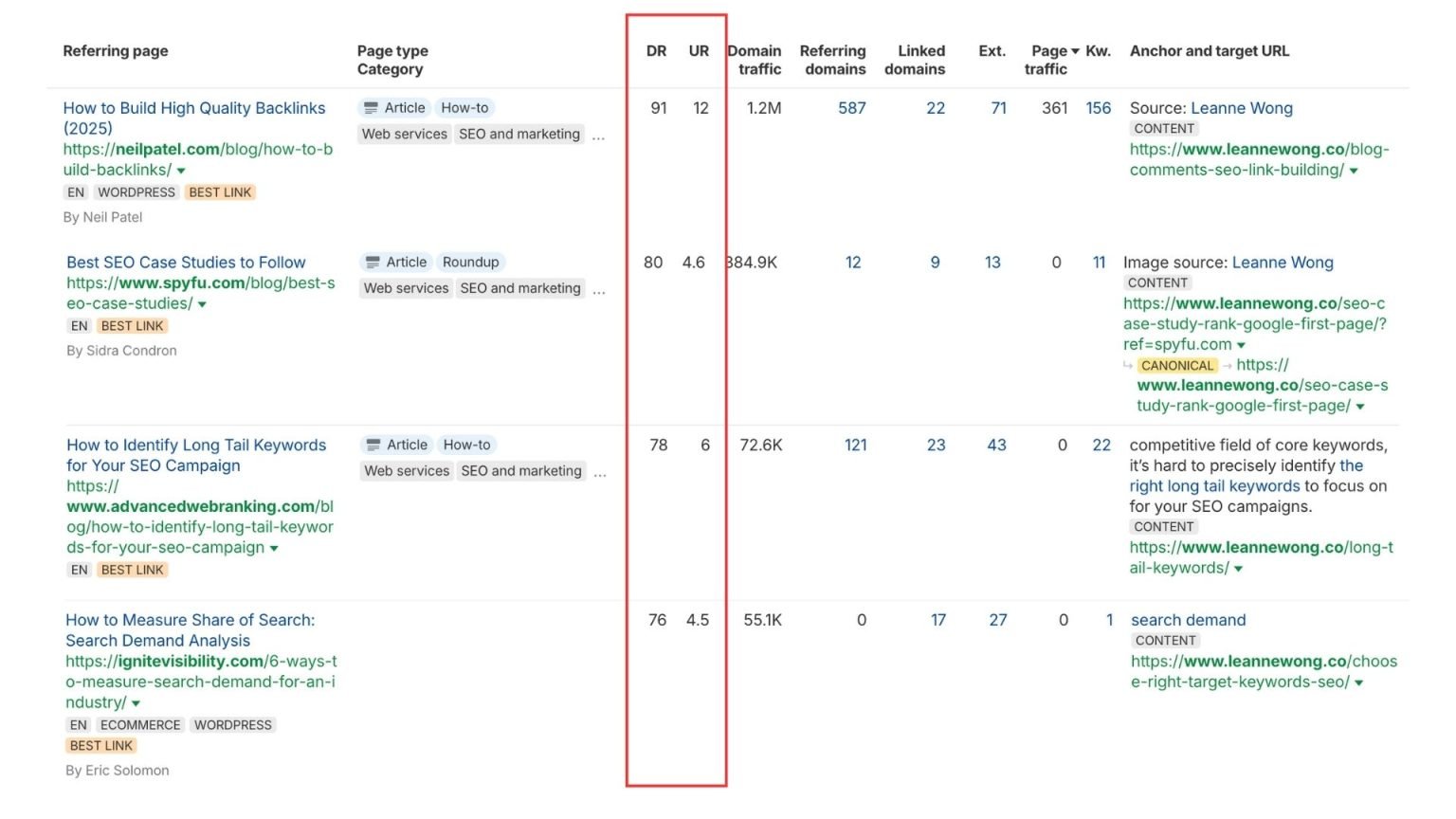 3 Easy Backlinking Strategies for Beginners to Kickstart your Domain ...