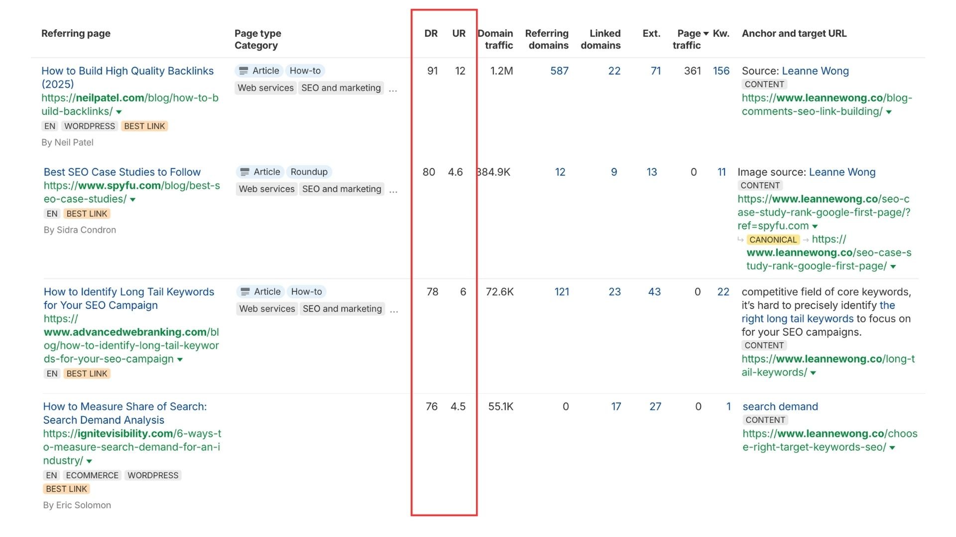 3 Easy Backlinking Strategies for Beginners to Kickstart your Domain ...